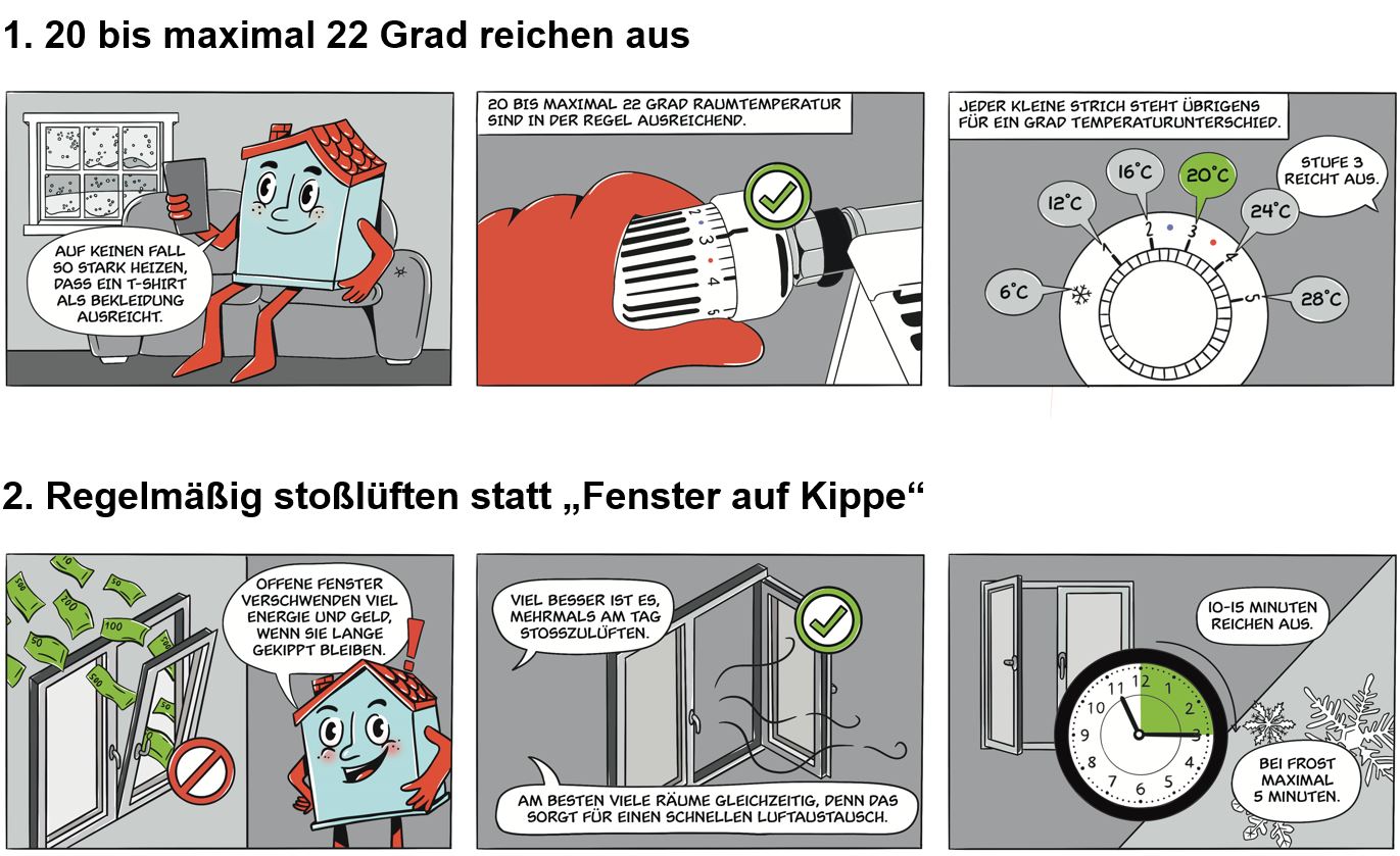 richtiges Heizen und Lüften – Wohnungsgenossenschaft Lucka eG