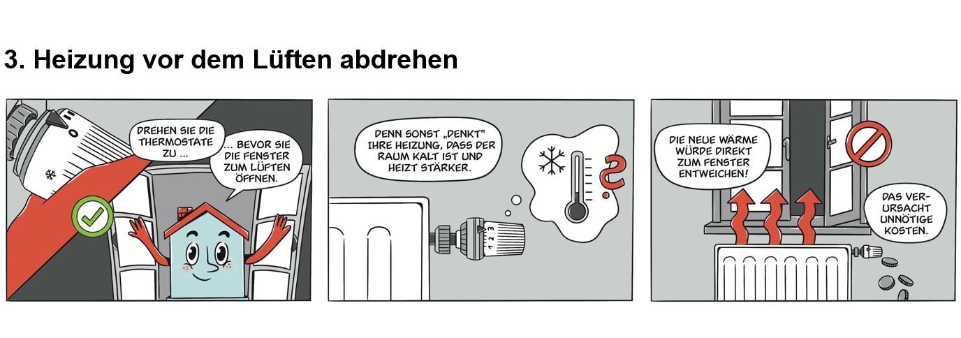 richtiges Heizen und Lüften – Wohnungsgenossenschaft Lucka eG